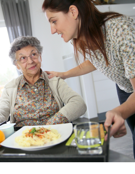 Active Support Australia | In Home Support